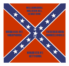 Confederate Unit and Battle Flags (CSA)