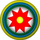 Political Parties and Associations (Sarawak, Malaysia)