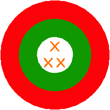 Katanga (Congo) - Military flags