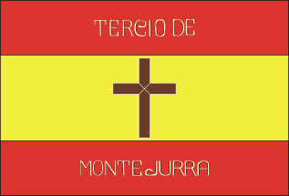 Spanish Civil War 1936-1939