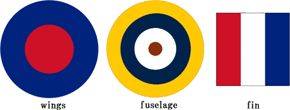 Aircraft markings, United Kingdom