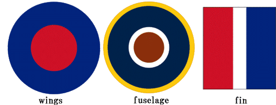 Aircraft markings, United Kingdom