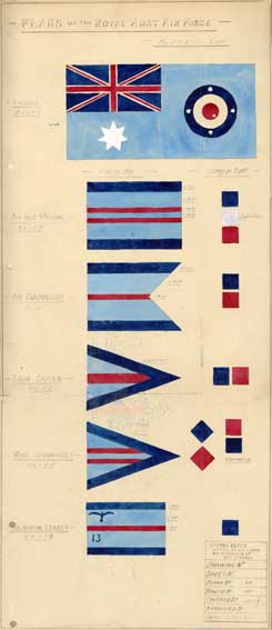 United Kingdom: Royal Air Force