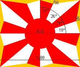 Japanese military flags