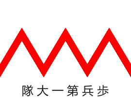 Japanese Flags: Early Meiji Era