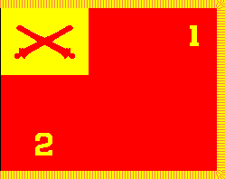 Army - Training Center: Field Artillery (U.S.)