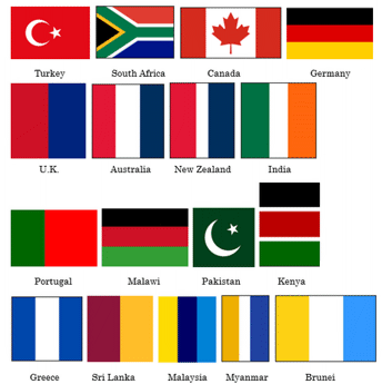 Aircraft Roundels and Fin Flashes