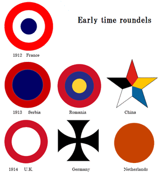 Aircraft Roundels and Fin Flashes